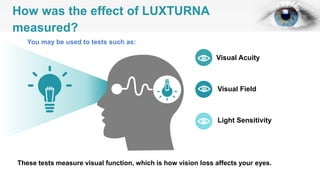 Genome editing, luxturna | PPTX