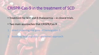 Genome Editing and CRISPR-Cas 9 by Maliha Rashid.pptx