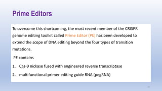 Genome Editing and CRISPR-Cas 9 by Maliha Rashid.pptx