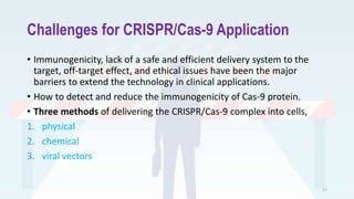 Genome Editing and CRISPR-Cas 9 by Maliha Rashid.pptx
