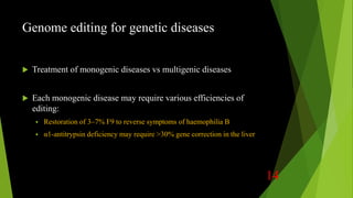 Genome editing delivery systems | PPTX