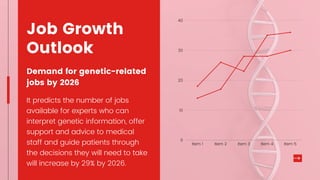Genome editing sts genetic engineering p | PDF