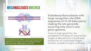 Genome Editing Review - Recent Technologies & Potential Applications | PDF