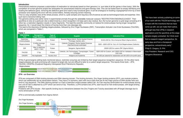 Genome editing tools article | PPT