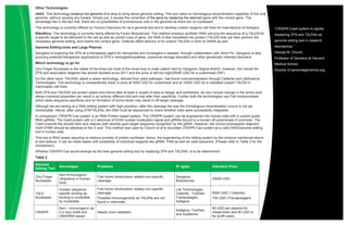 Genome editing tools article | PPT