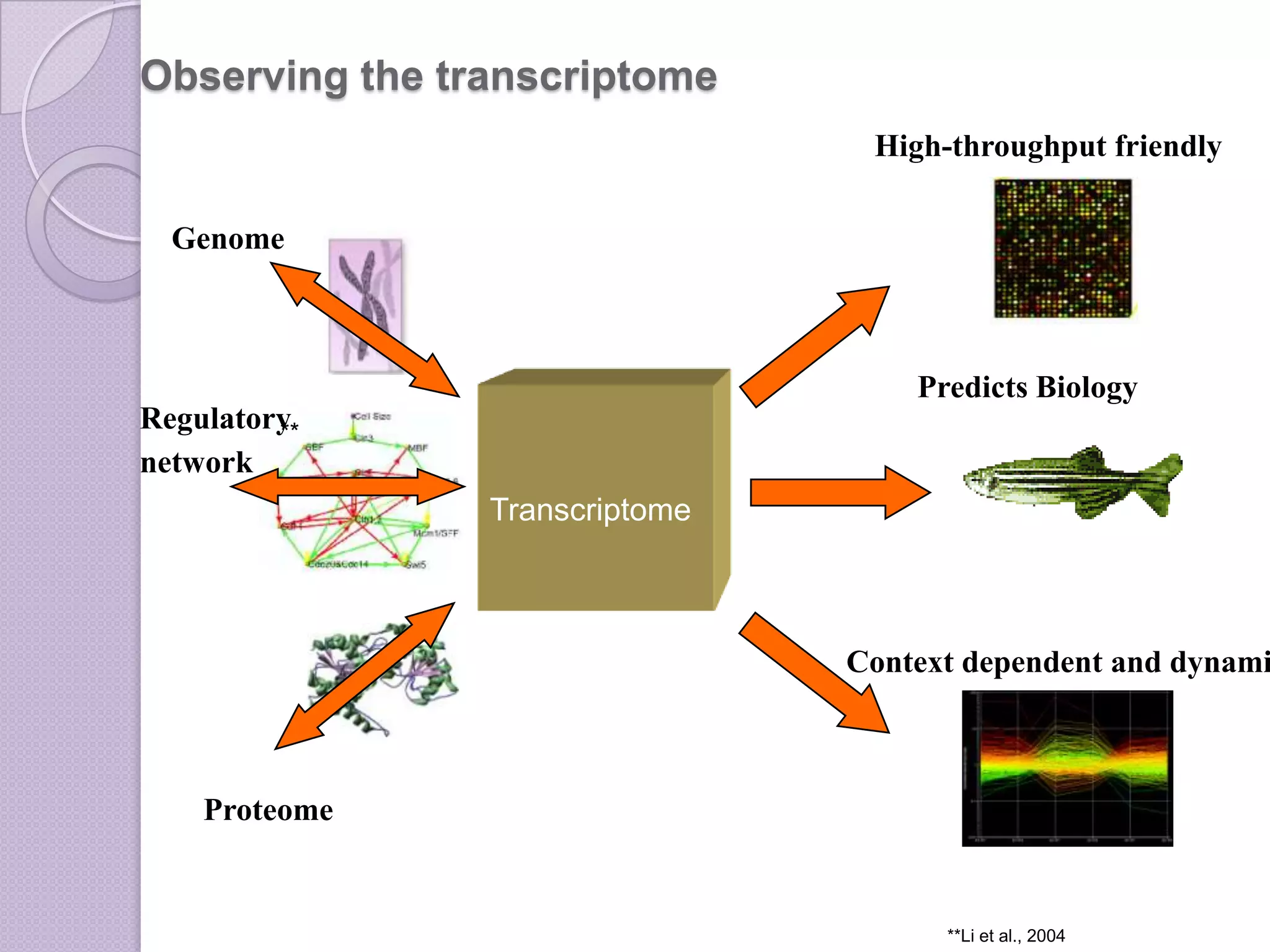 Genome evolution | PPTX