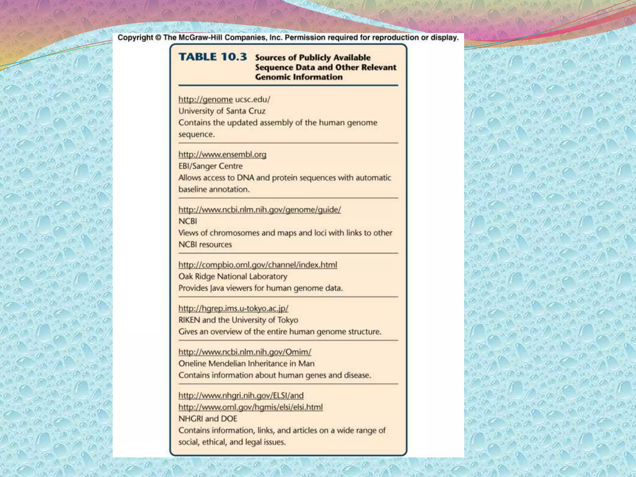 Genetic and Physical map of Genome | PPTX