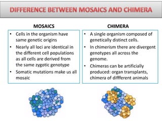 Genome mosaicism | PPT