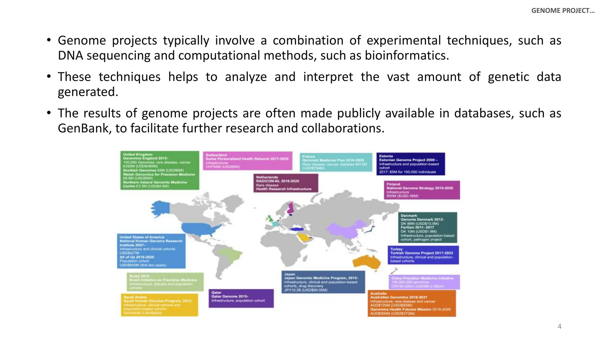 Genome Projects : Human, Rice,Wheat,E coli and Arabidopsis. | PPTX