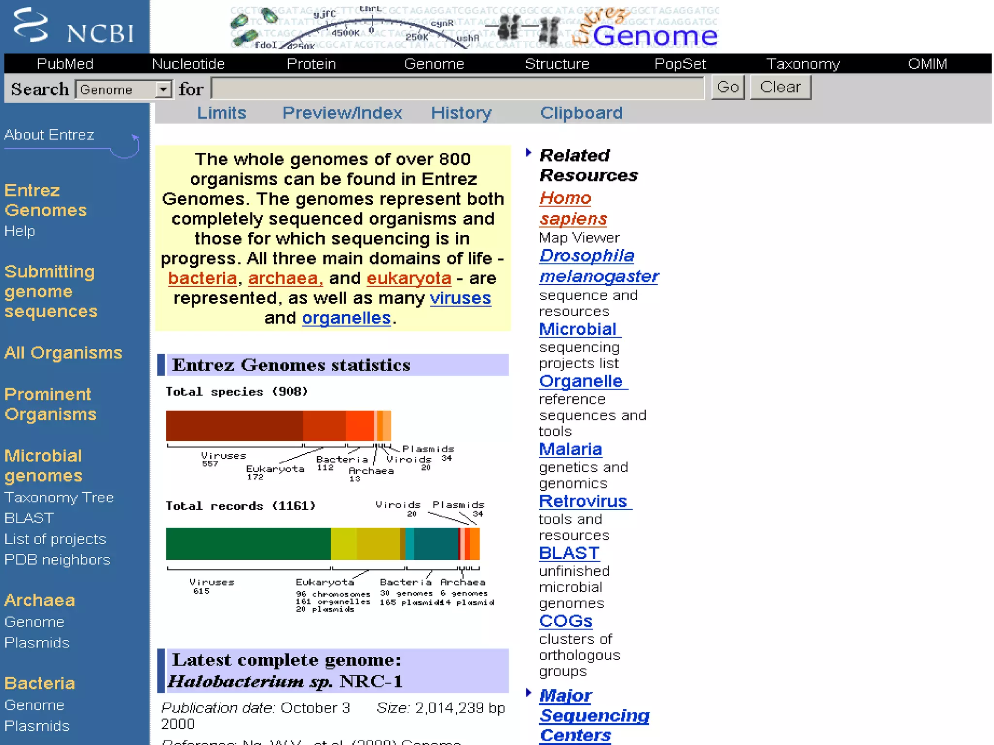 Genome resources1.ppt
