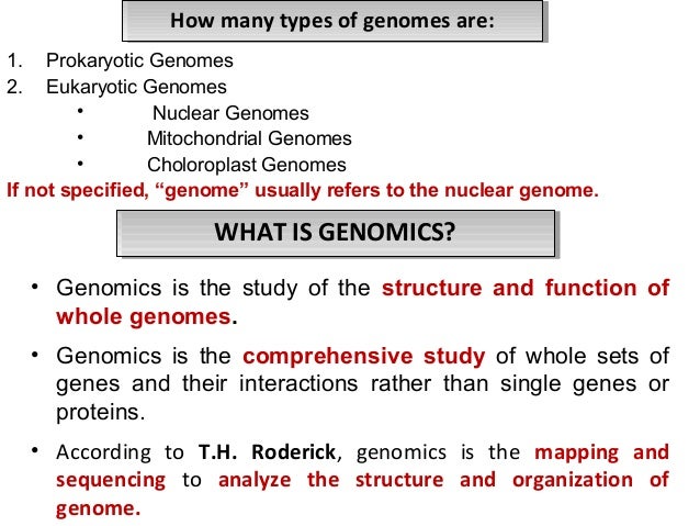 Genome sequencing