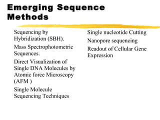 Genome sequencing | PPT