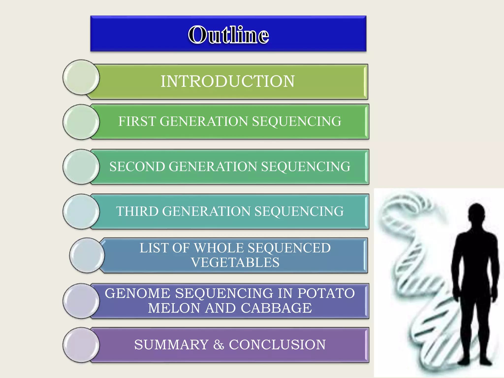Genome sequencing in vegetable crops | PPTX