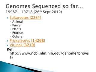 Genome sequencingprojects | PPT