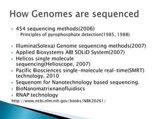 Genome sequencingprojects | PPT