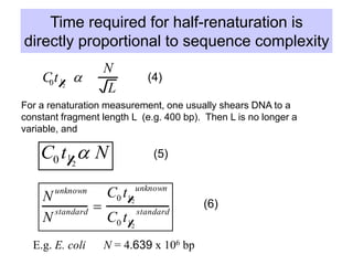 GENOME_STRUCTURE1.ppt