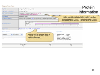 Gramene tutorial | PDF | Genetics | Science