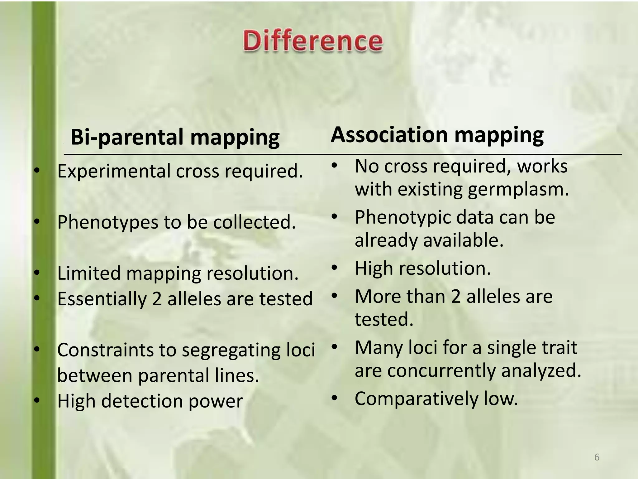 Genome wide association studies seminar | PPTX