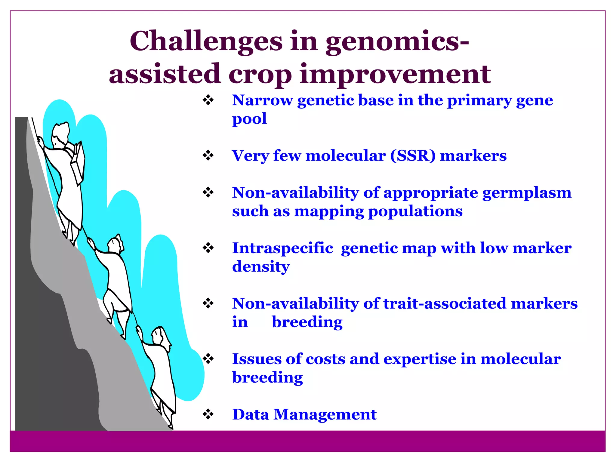 Genomic aided selection for crop improvement | PPTX