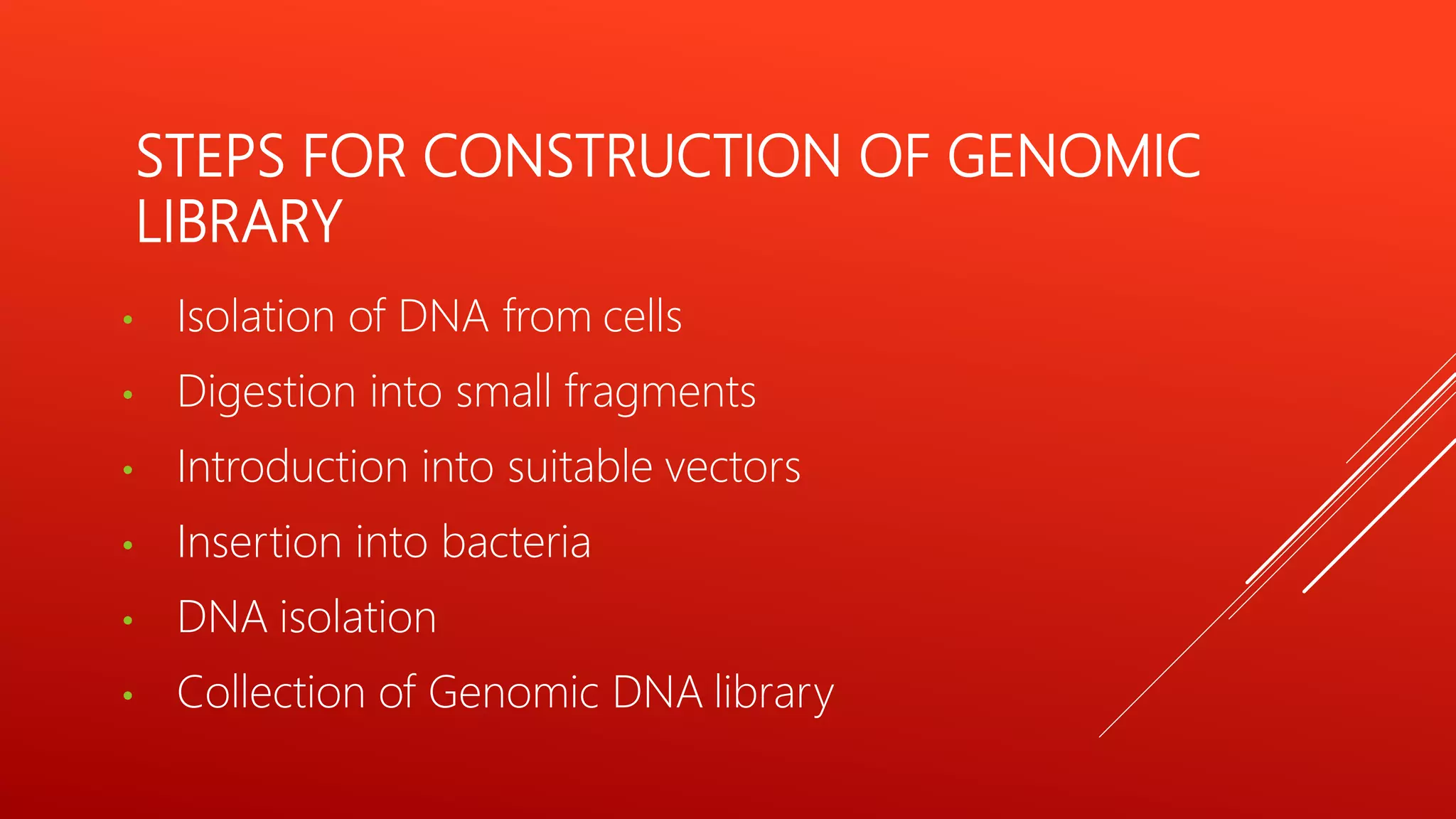 Genomic and c dna library by Kailash Sontakke | PPT
