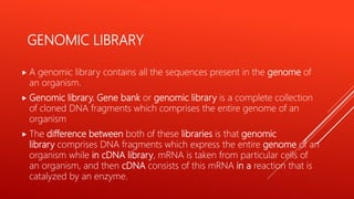 Genomic and c dna library by Kailash Sontakke | PPT