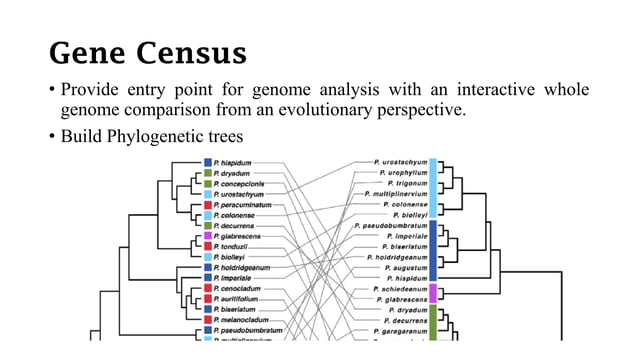 Genomic databases