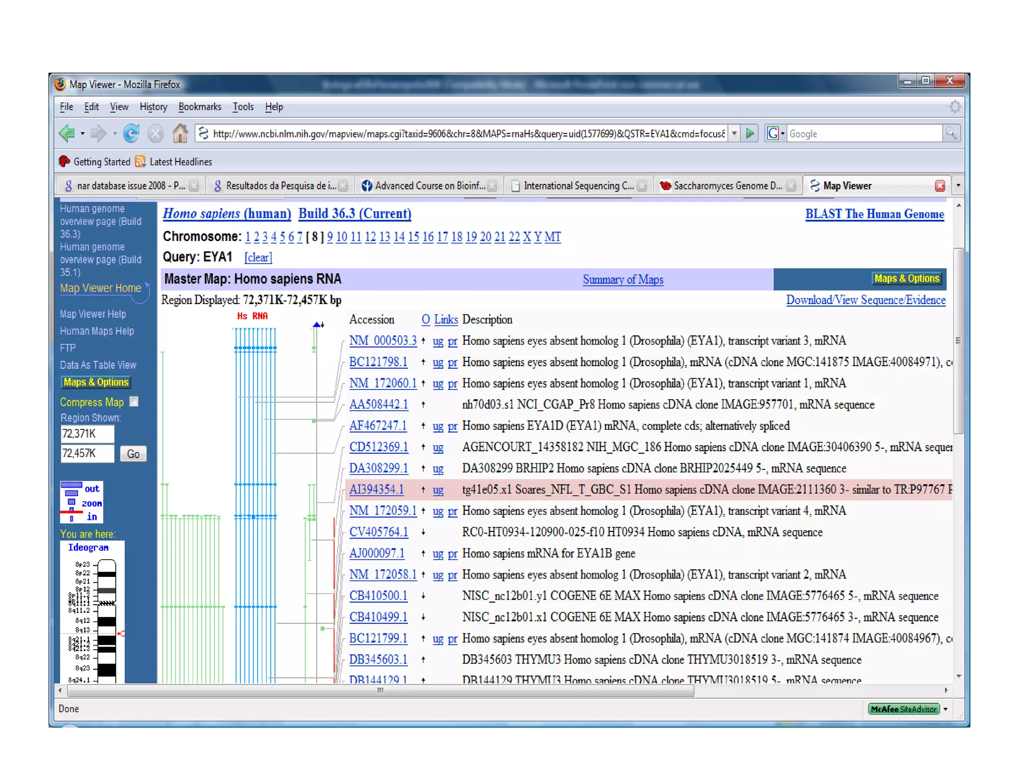 Genomic databases | PPTX