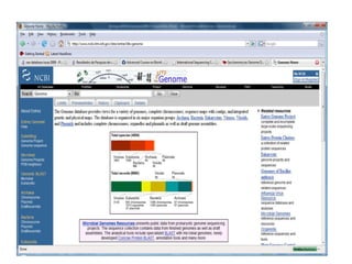 Genomic databases | PPTX
