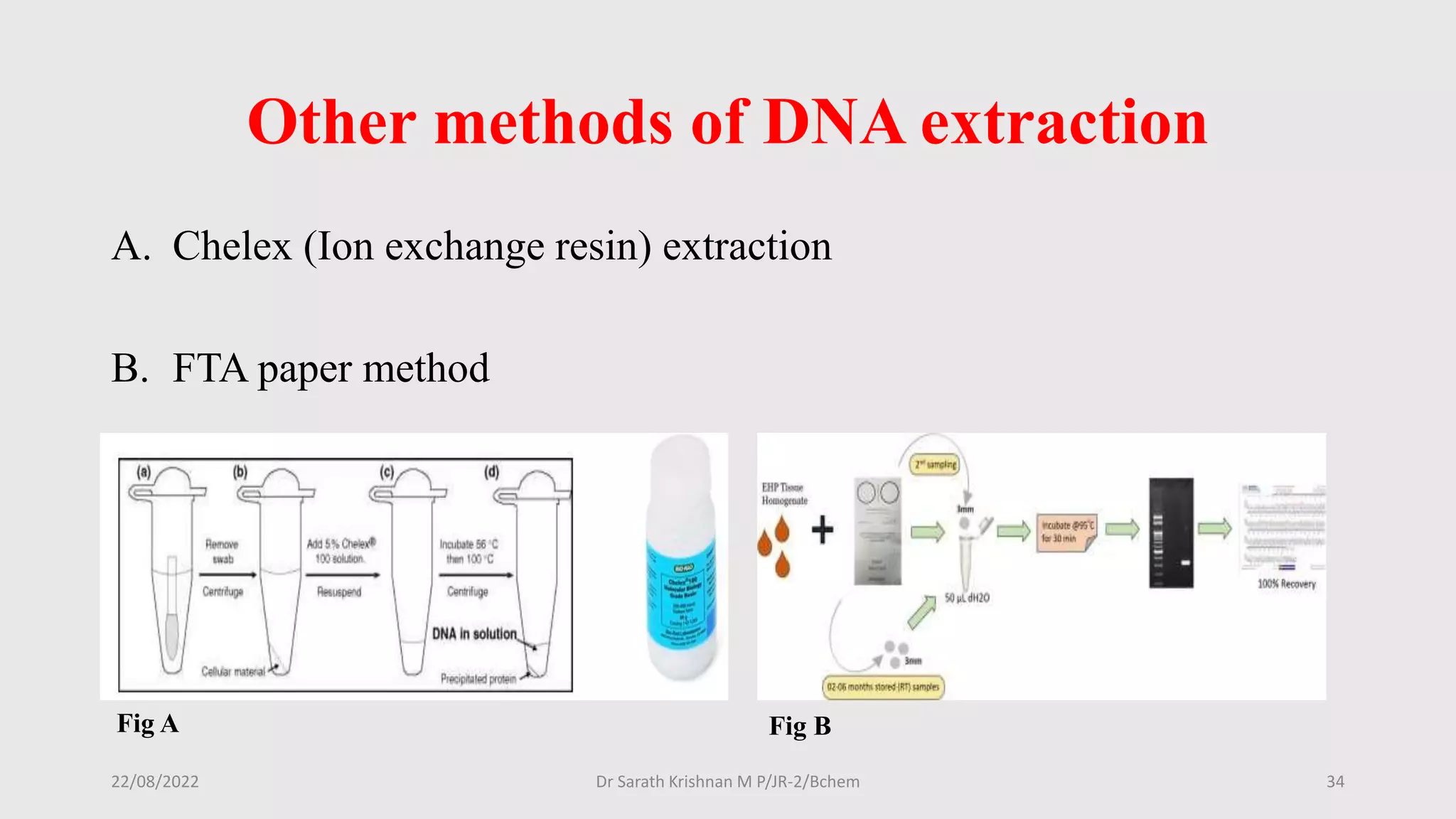 Genomic DNA Isolation.pptx