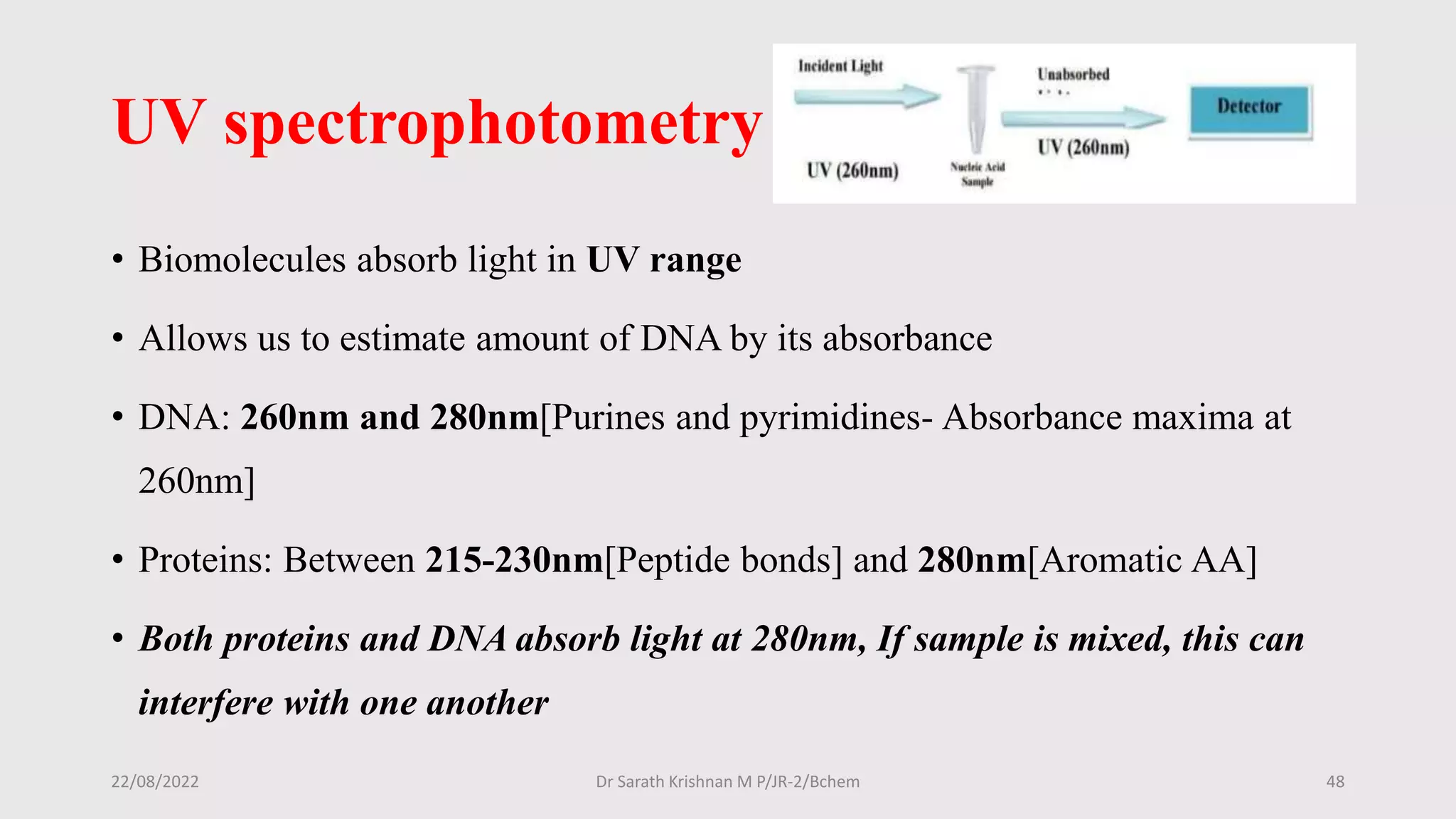 Genomic Dna Isolation Pptx Biological Sciences Science