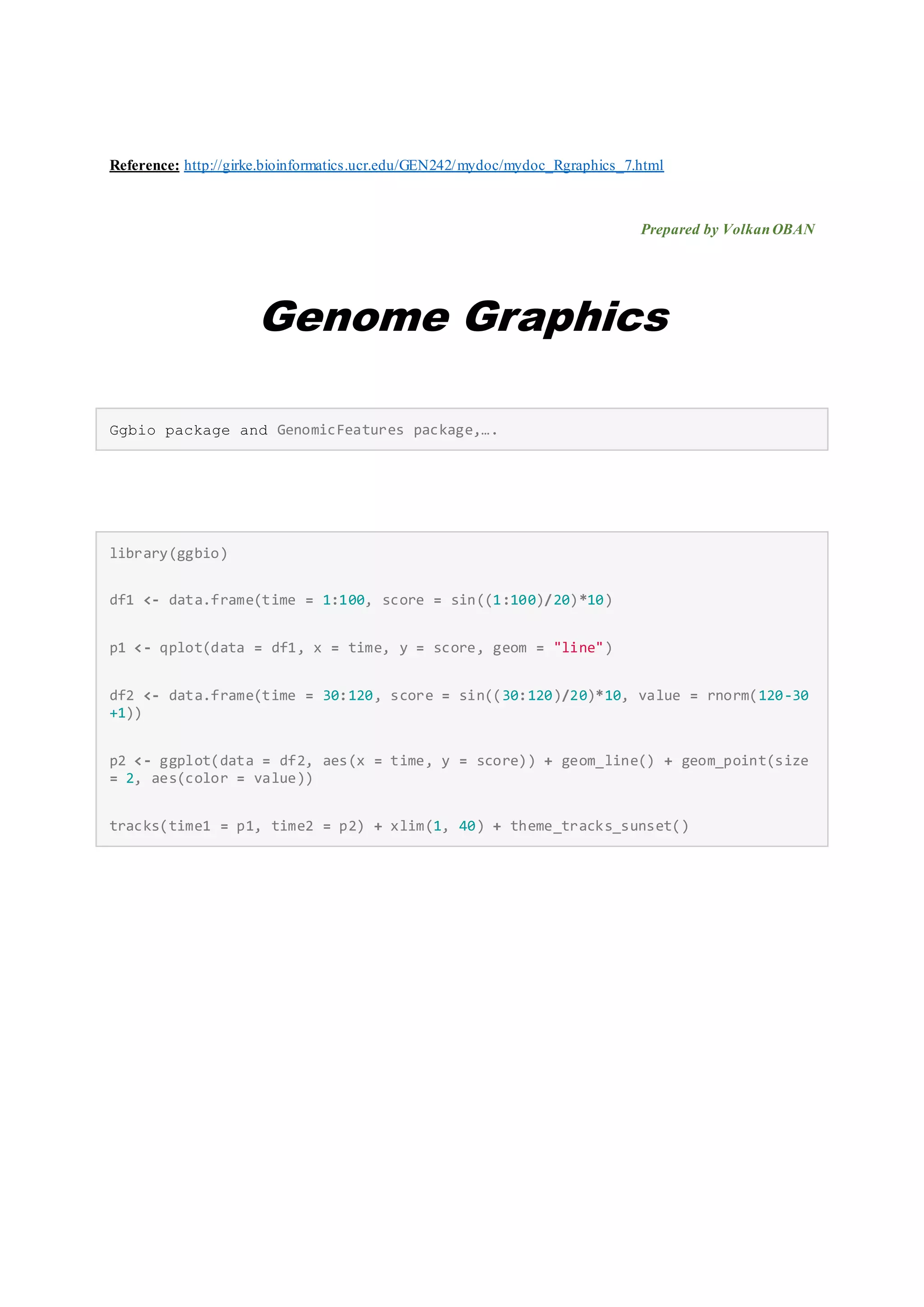 Genomic Graphics | PDF