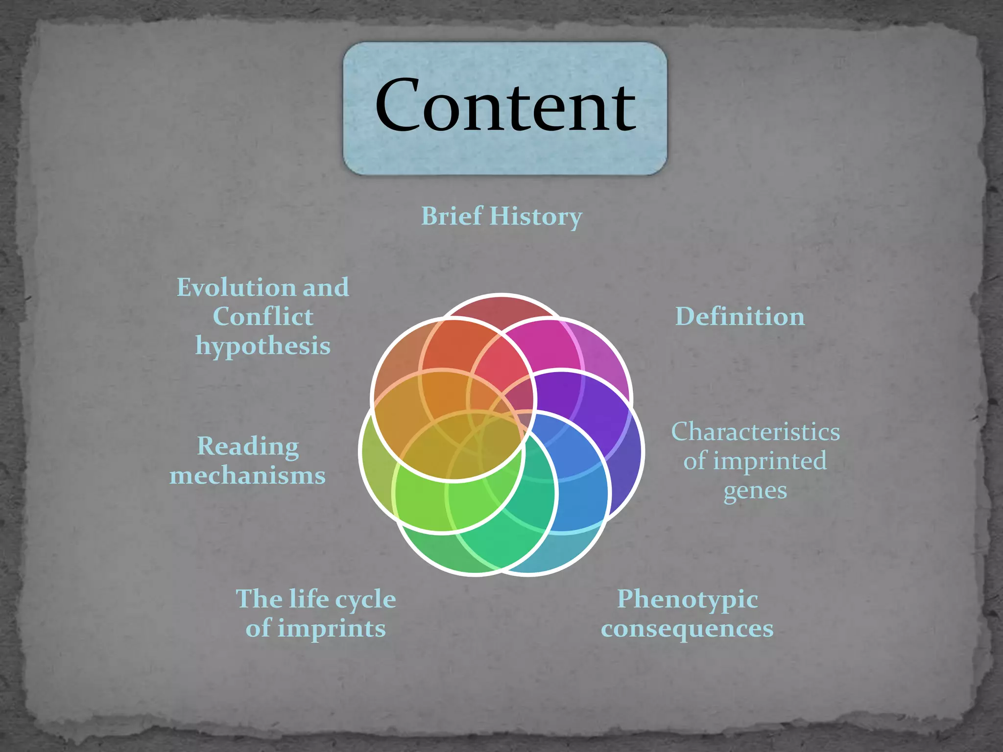 Genomic imprinting | PPTX
