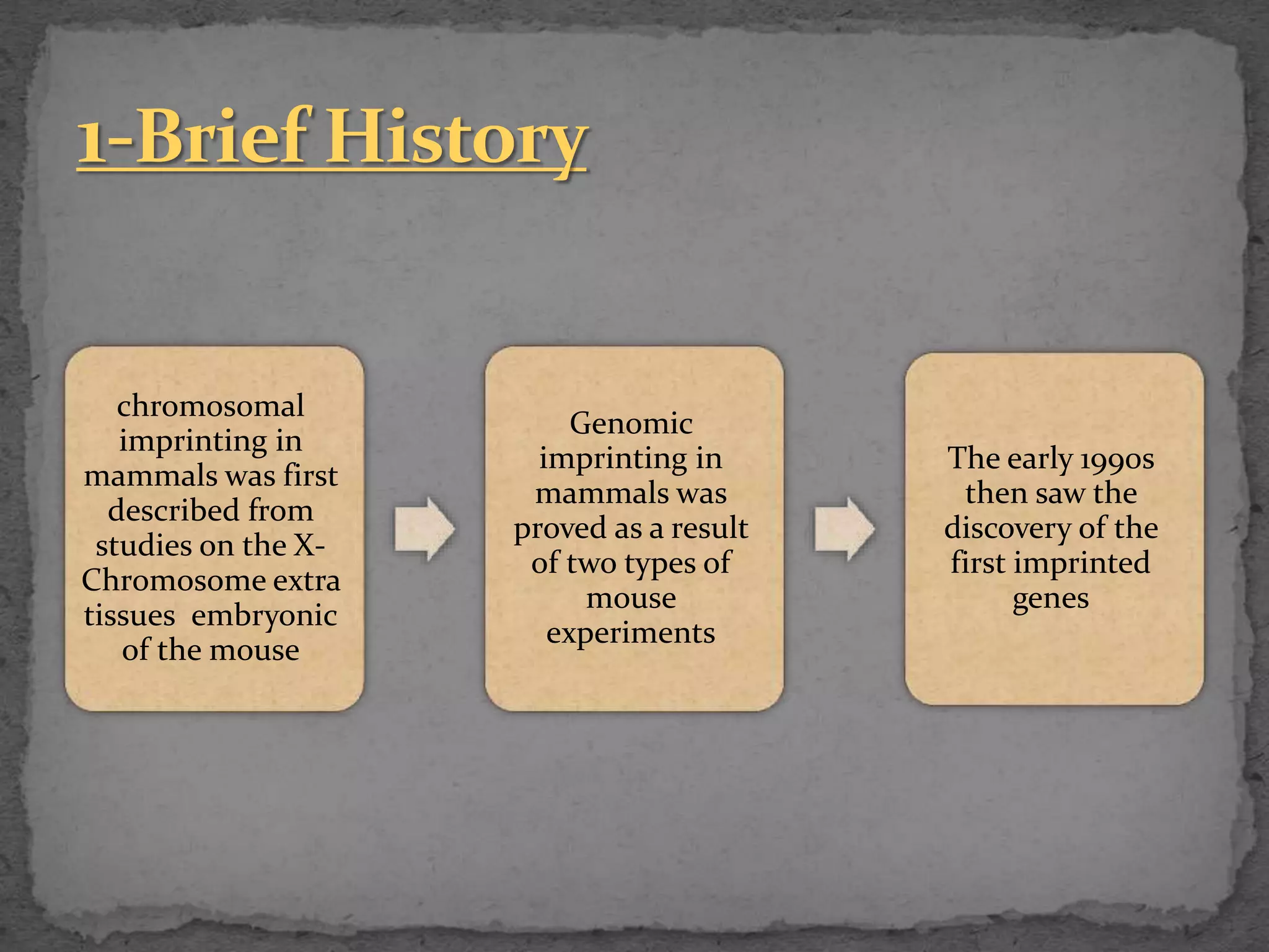 Genomic imprinting | PPTX