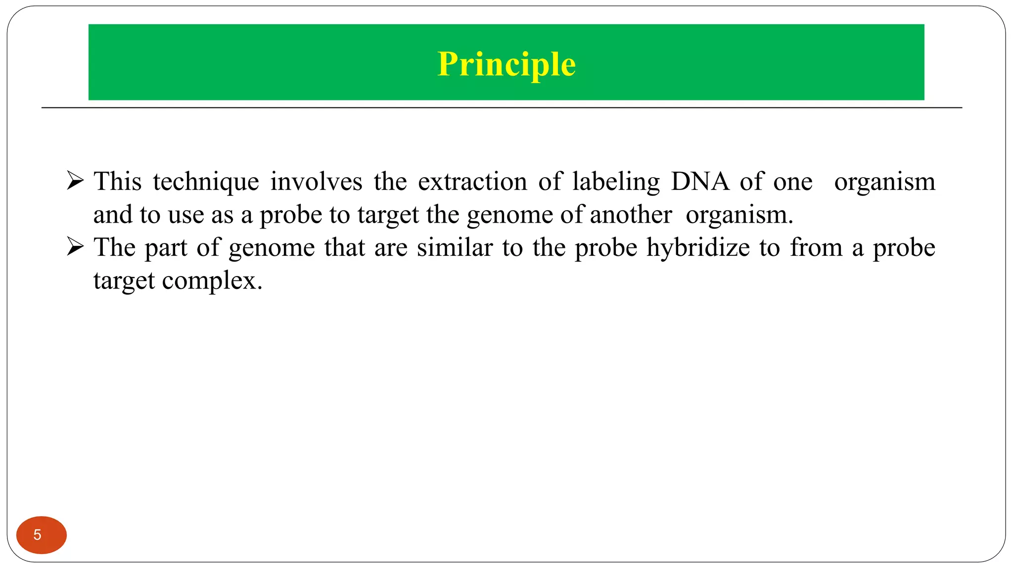 Genomic In-Situ Hybridization (GISH)-Principles, Methods and ...