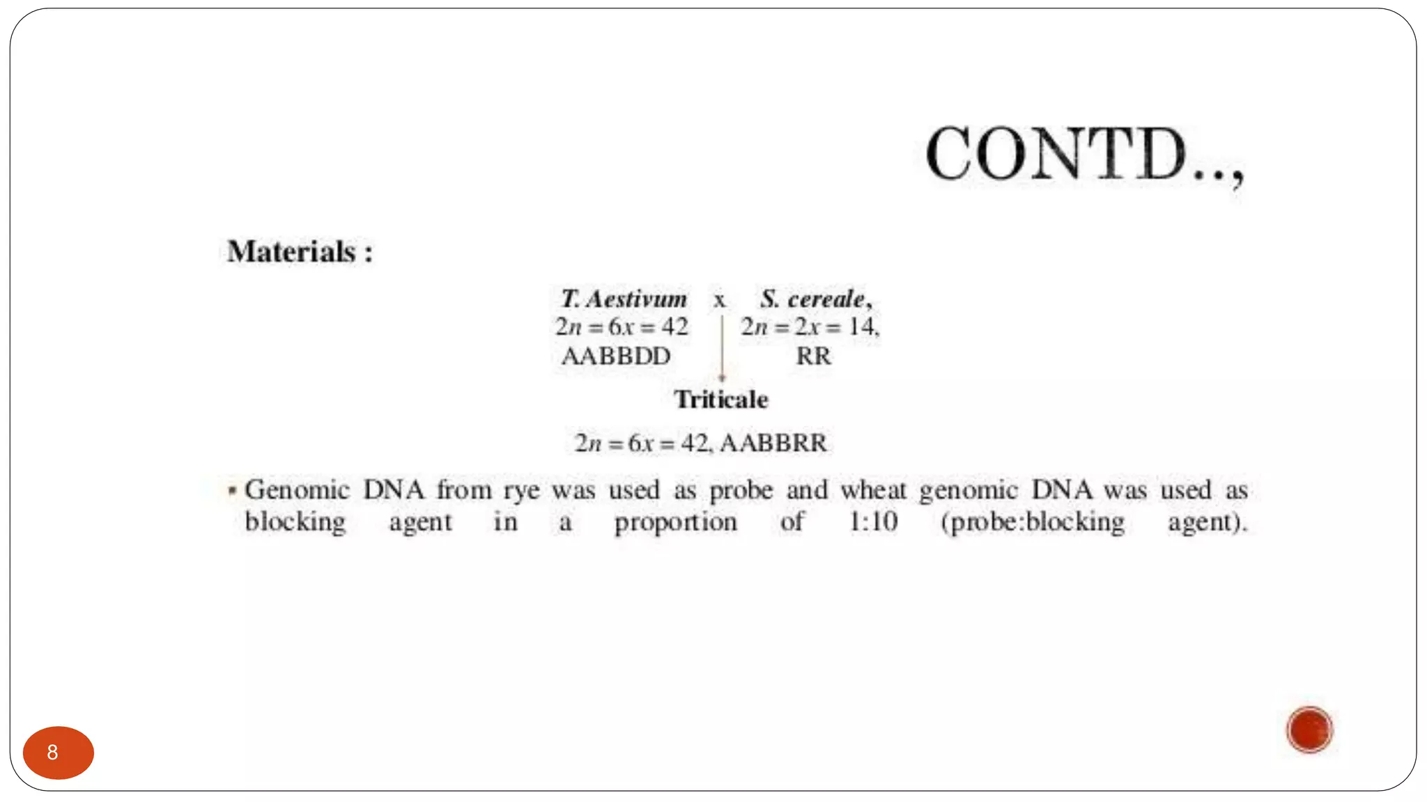 Genomic In-Situ Hybridization (GISH)-Principles, Methods and ...