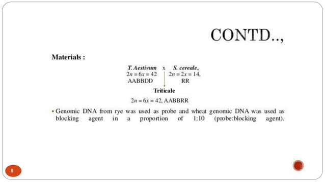 Genomic In-Situ Hybridization (GISH)-Principles, Methods and ...