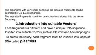 genomic library.pptx