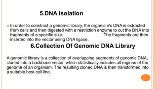 genomic library.pptx