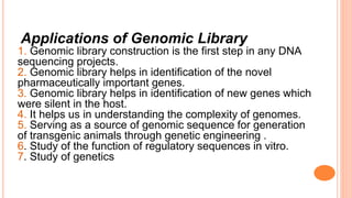 genomic library.pptx