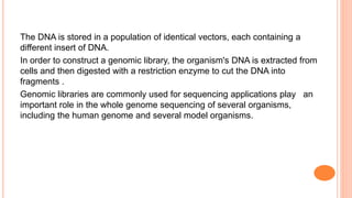 genomic library.pptx