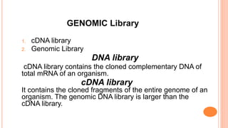 genomic library.pptx