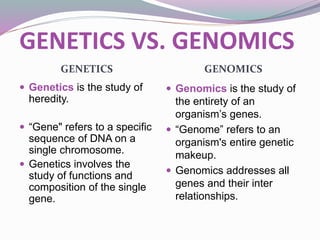 Genomics | PPTX
