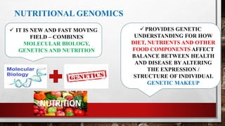 NUTRITIONAL GENOMICS | PPTX