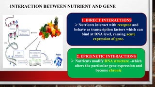 NUTRITIONAL GENOMICS | PPTX