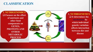 NUTRITIONAL GENOMICS | PPTX