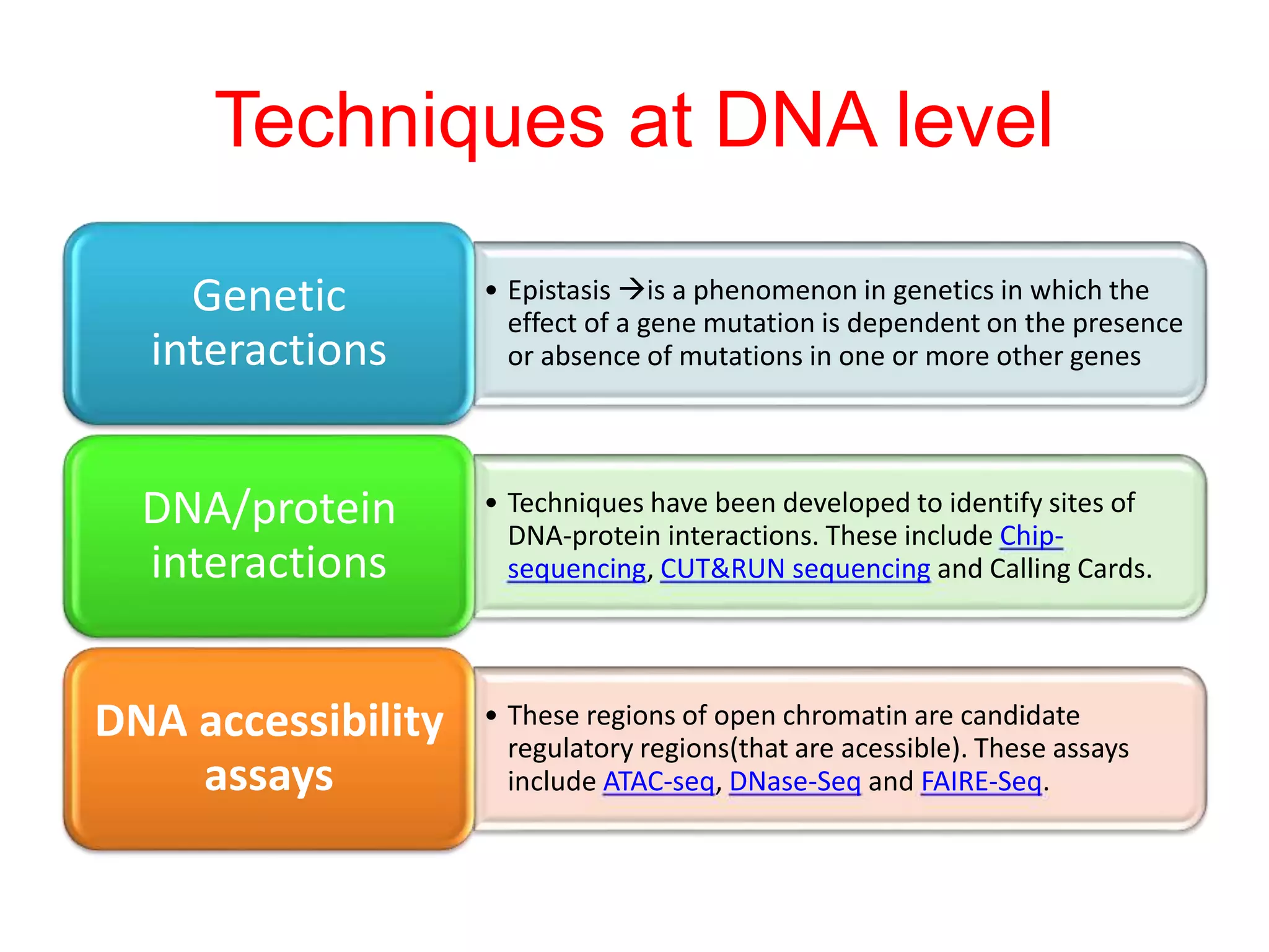Genomics(functional genomics) | PPTX