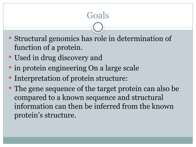 Introduction Of Genes And Genomics Pptx Genetics Science