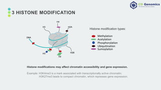 Genomics epigenetic modifications & epigenomic technologies | PPT