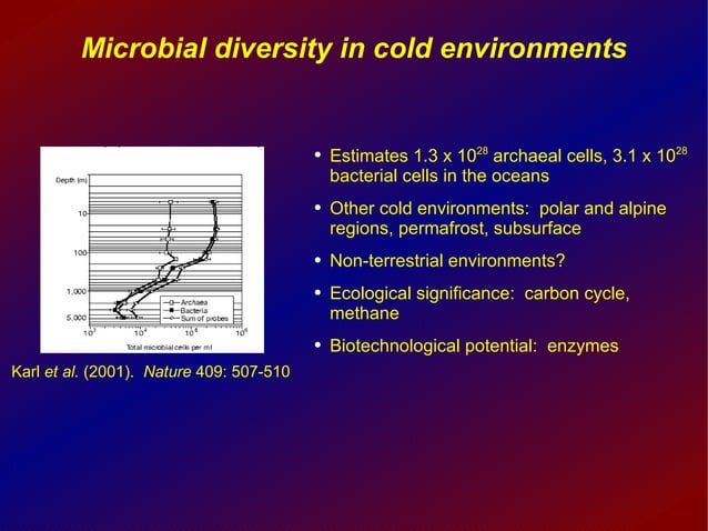 Genomics of cold-adapted microorganisms | PDF