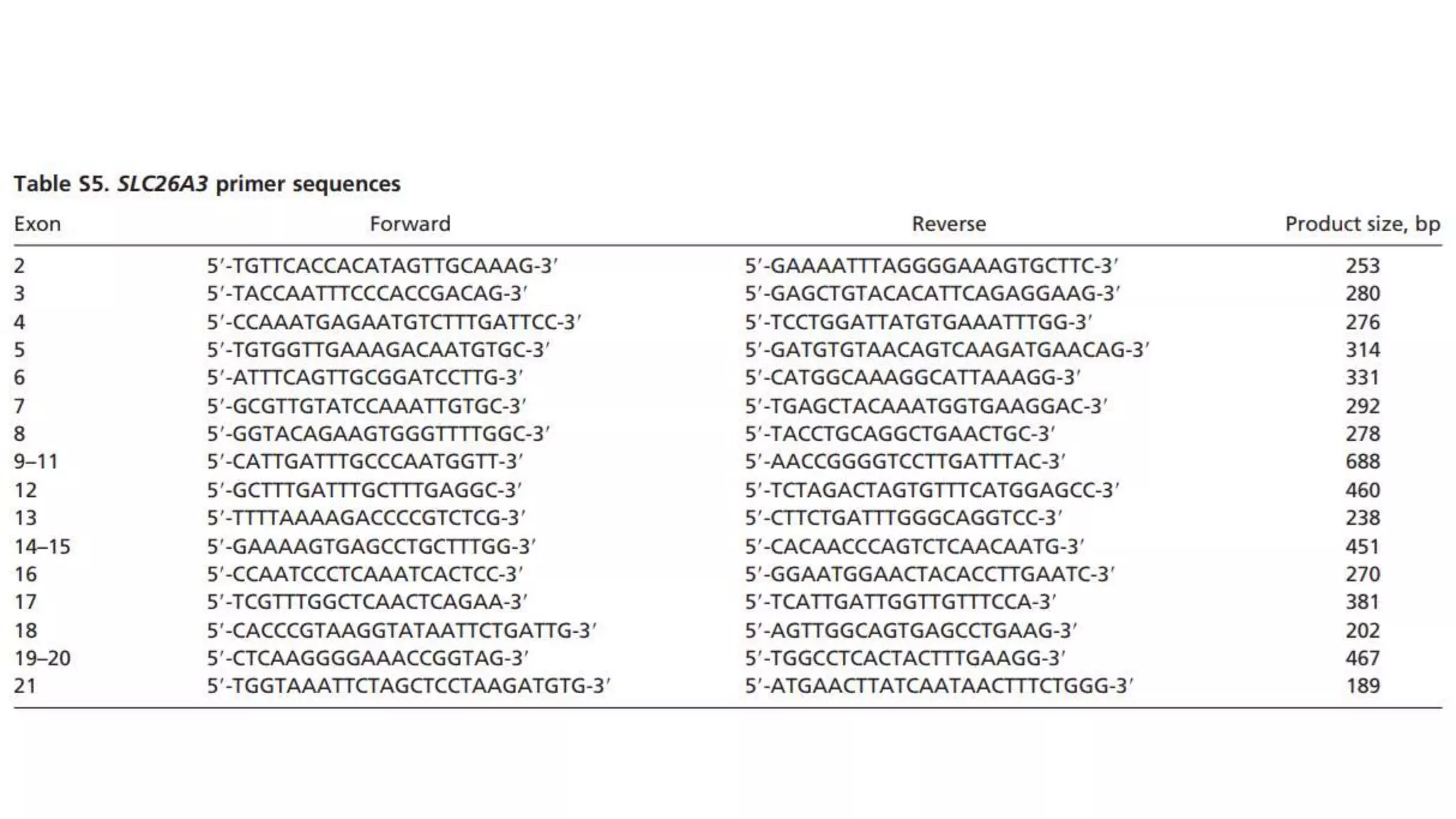 Genetic diagnosis by whole exome capture and massively parallel DNA sequencing | PPT